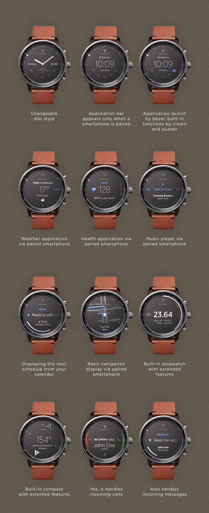 Here's A Really Good Design Idea For A Smartwatch We Would Buy | Great ...