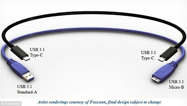 New Reversible USB Cable Standard Promises To Remove Long Due ...