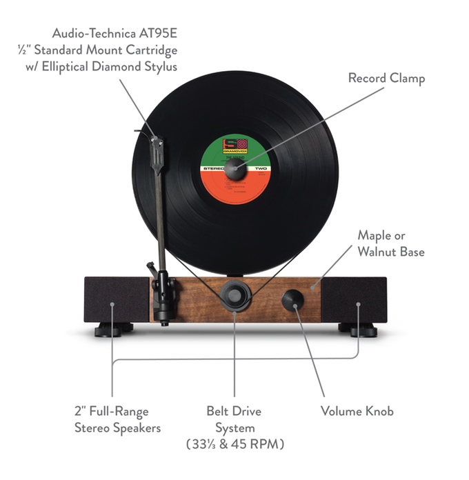 Floating Record spins your vinyl on a vertical turntable | Great Deals ...