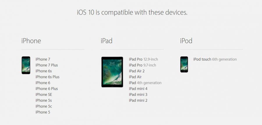 You can download iOS 10 update on your iPhone and iPad now | Great ...