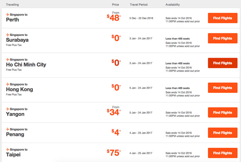 Jetstar Friday Fare Frenzy this week takes you to Hong Kong, Perth ...