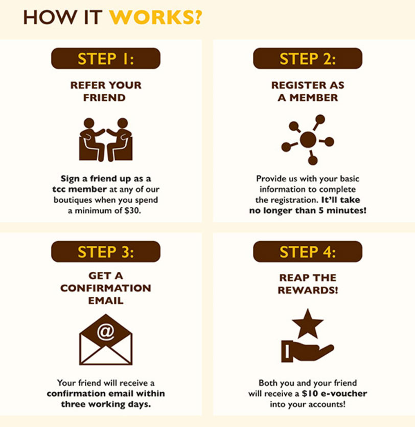 TCC to offer 1-for-1 on mains for members this GSS season valid till ...