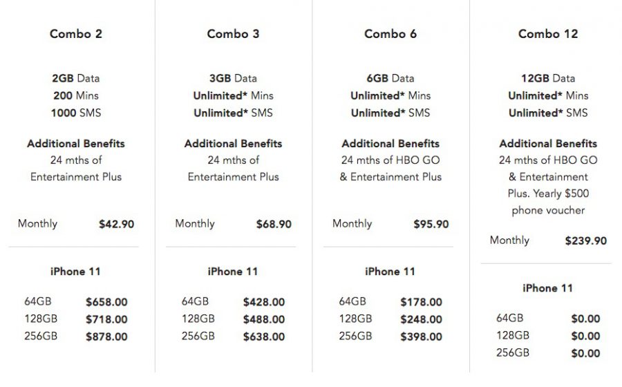 Singtel finally releases price plans for all iPhone 11 models ...