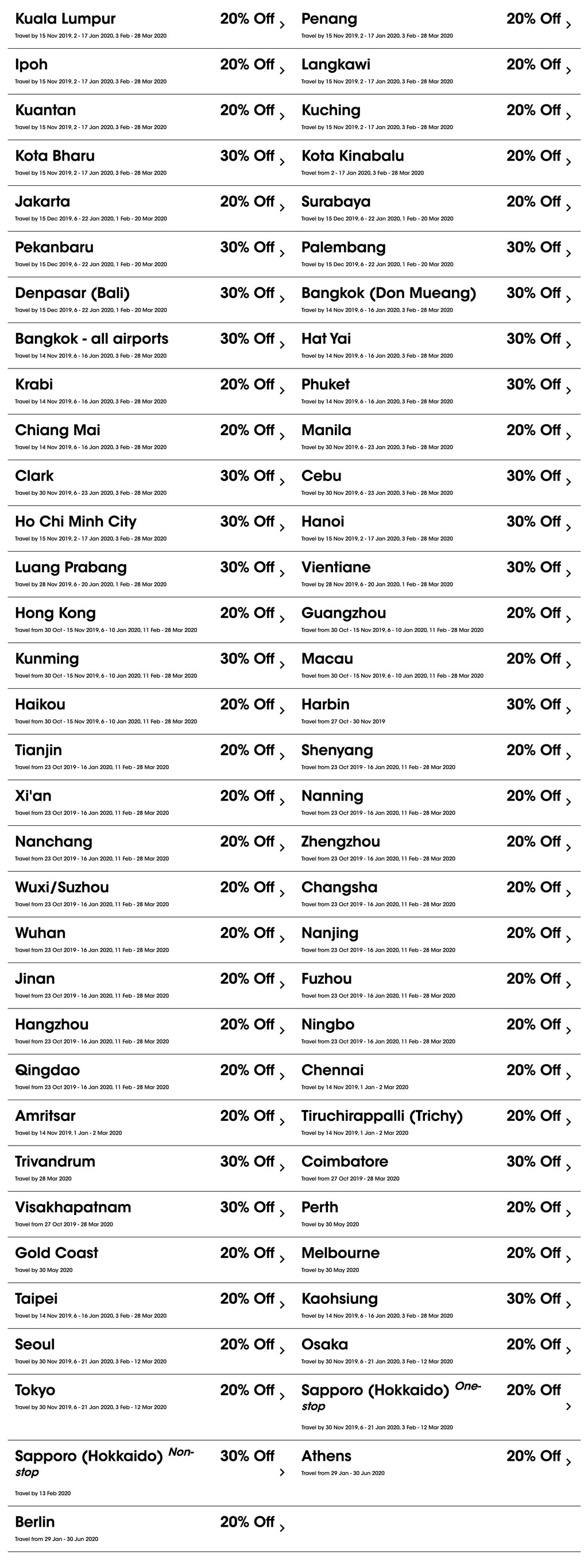 This Scoot Promo Code offers up to 30% Off flights to over 60 cities ...