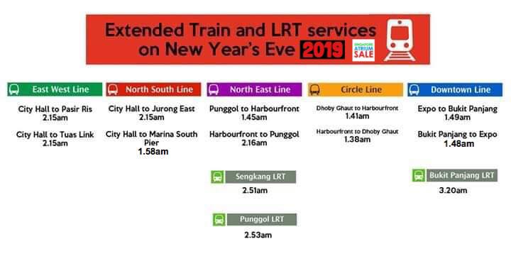 Here are the Extended MRT & Bus Operating Hours on New Year's Eve so ...