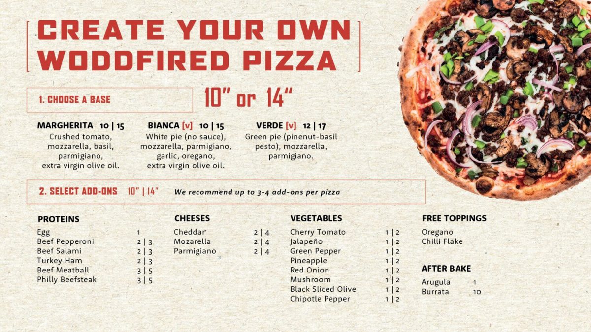 Famous L.A. Pizza Place 800 Degrees Woodfired Kitchen opens in Paya ...