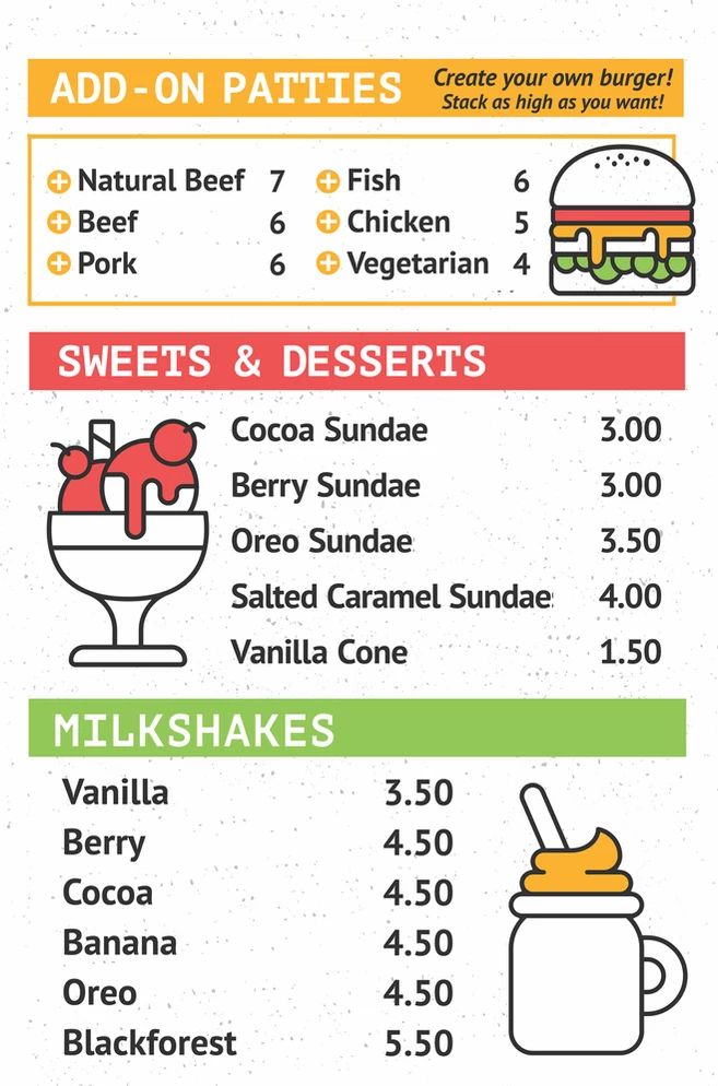 iSTEAKS and SIMPLEBurger now open in Jem, lets you enjoy juicy steaks ...