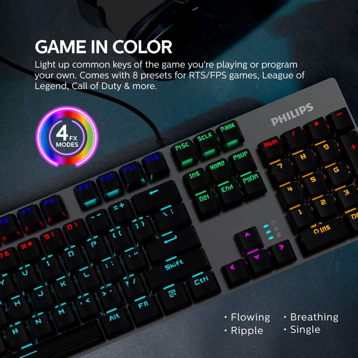 Philips made a RGB Mechanical Keyboard and it's selling for less than S ...