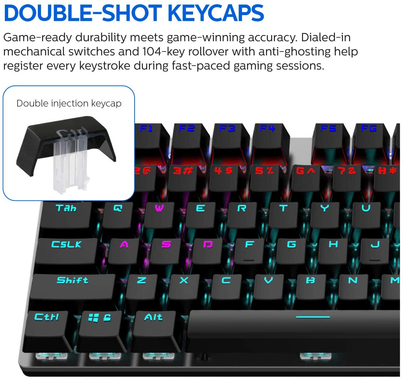 Philips made a RGB Mechanical Keyboard and it's selling for less than S ...