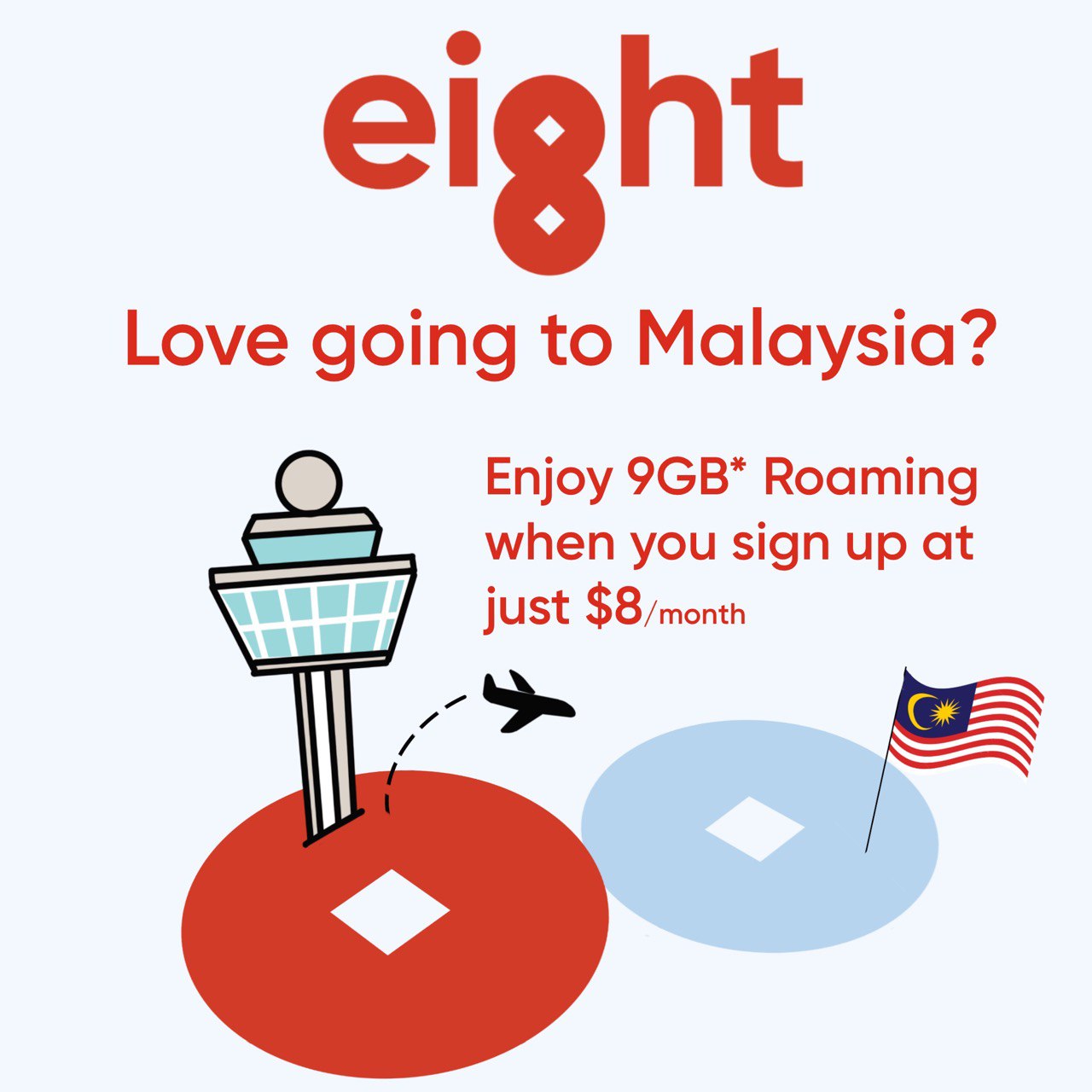 New Virtual Telco Eight to offer 88 Days FREE of Mobile Plan for the 1st 88,888 to Register ...