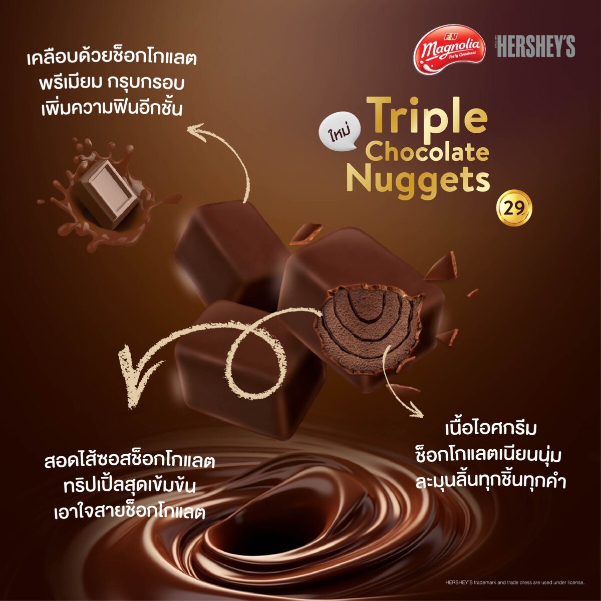 F&N Magnolia launches new Hershey's Chocolate Ice Cream Treats from S$8 ...