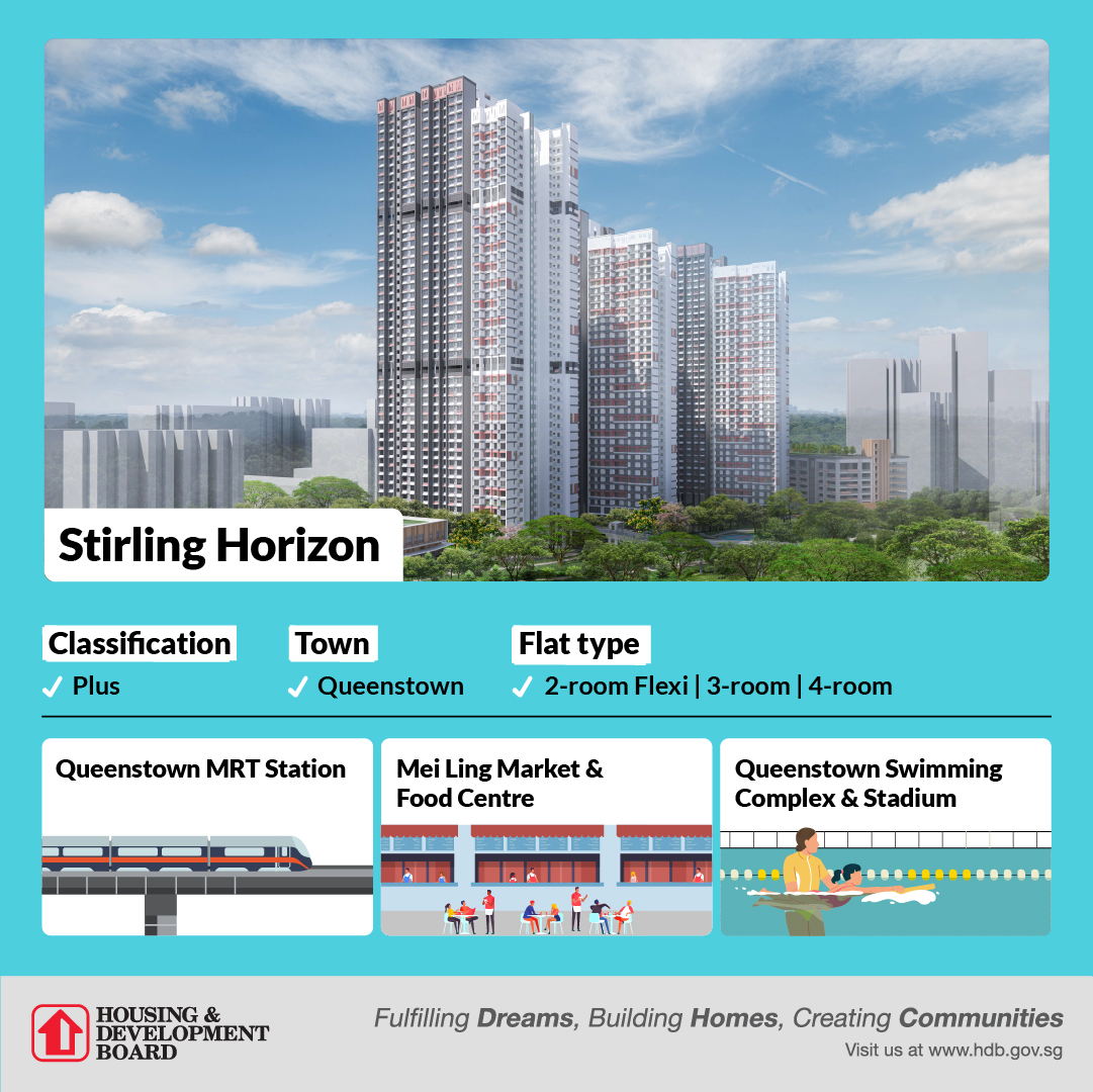 HDB launches 5,032 BTO Flats in Feb 2025 Sales Exercise, has projects in Queenstown, Tanjong Rhu ...