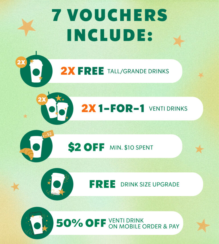 Starbucks Unveils $20 Voucher Pack: 7 Perks, FREE Drinks & 1-FOR-1 ...