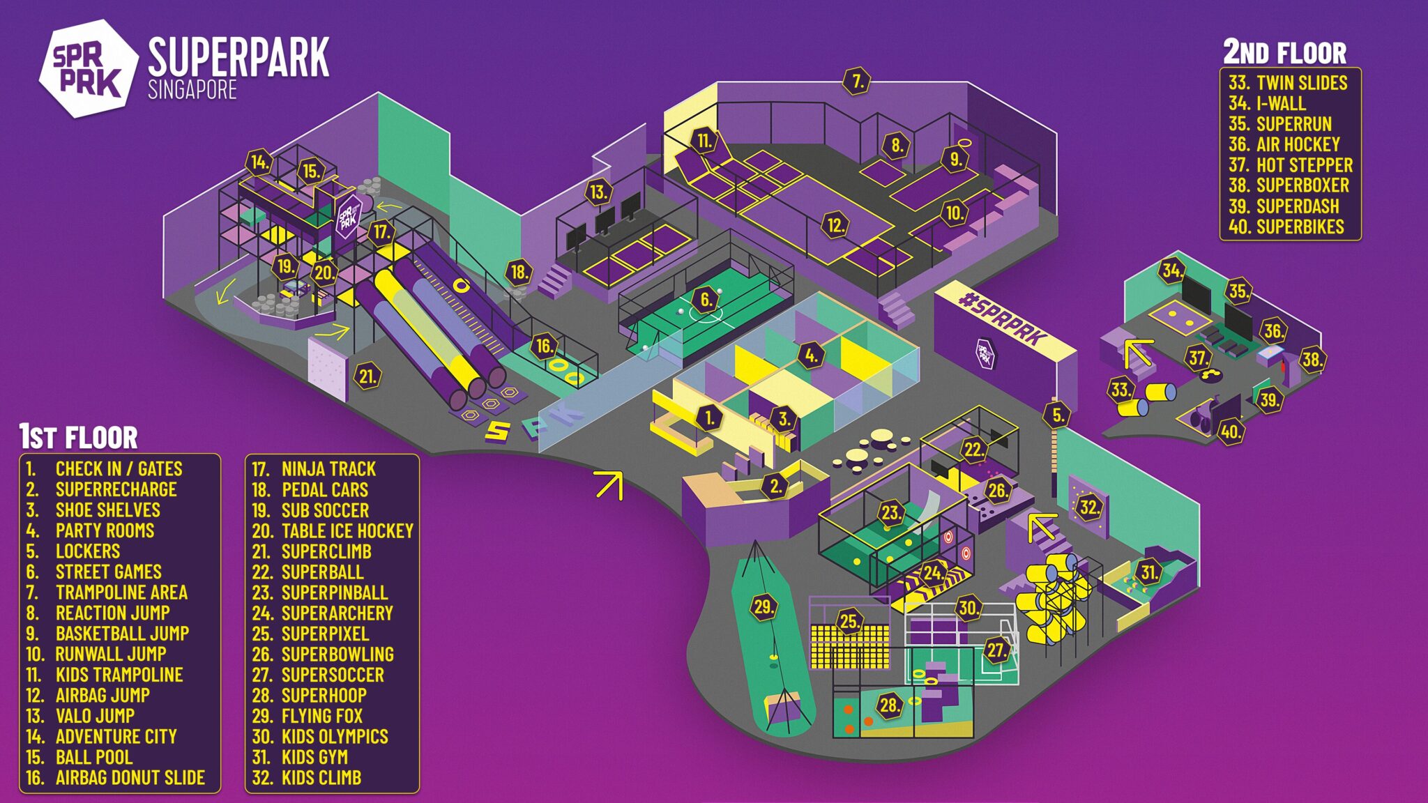 Bigger and Bolder: SuperPark S'pore Reopens on May 25 with Over 30 Indoor Attractions at Suntec ...