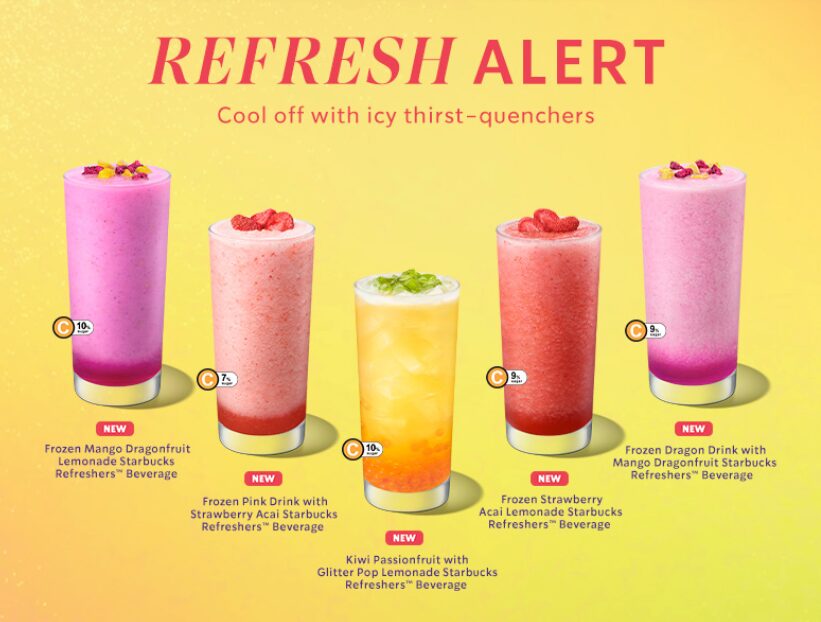 Cool Sips Ahead: Starbucks Launches Tropical-Inspired Summer Refreshers ...