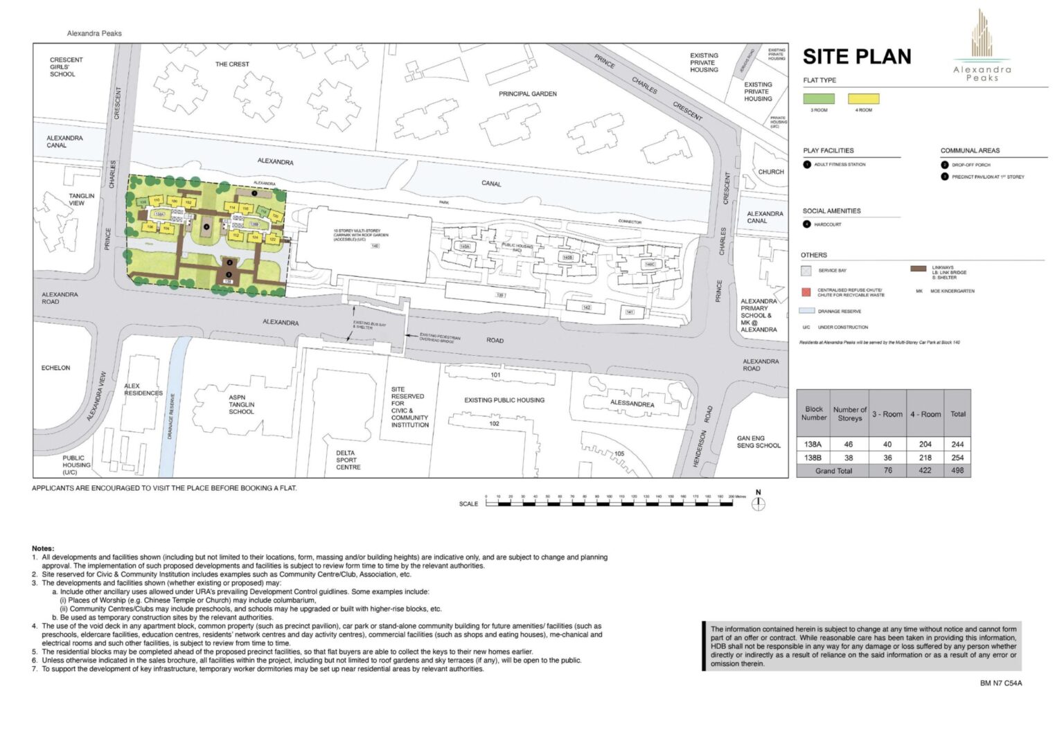 HDB July 2025 BTO & SBF Exercise Launch Offers Over 10,000 Flats — Here’s What’s Available ...