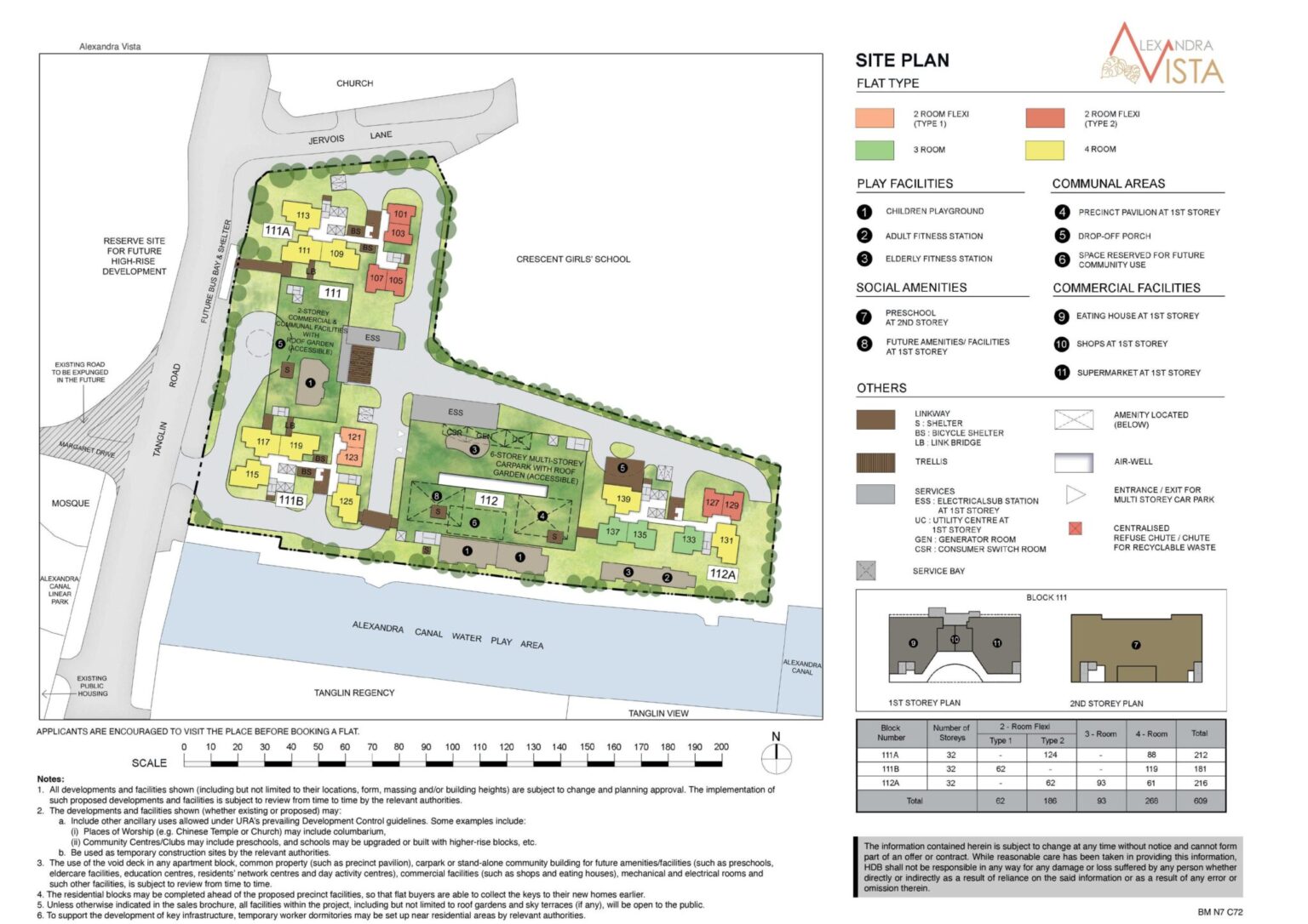 HDB July 2025 BTO & SBF Exercise Launch Offers Over 10,000 Flats — Here’s What’s Available ...