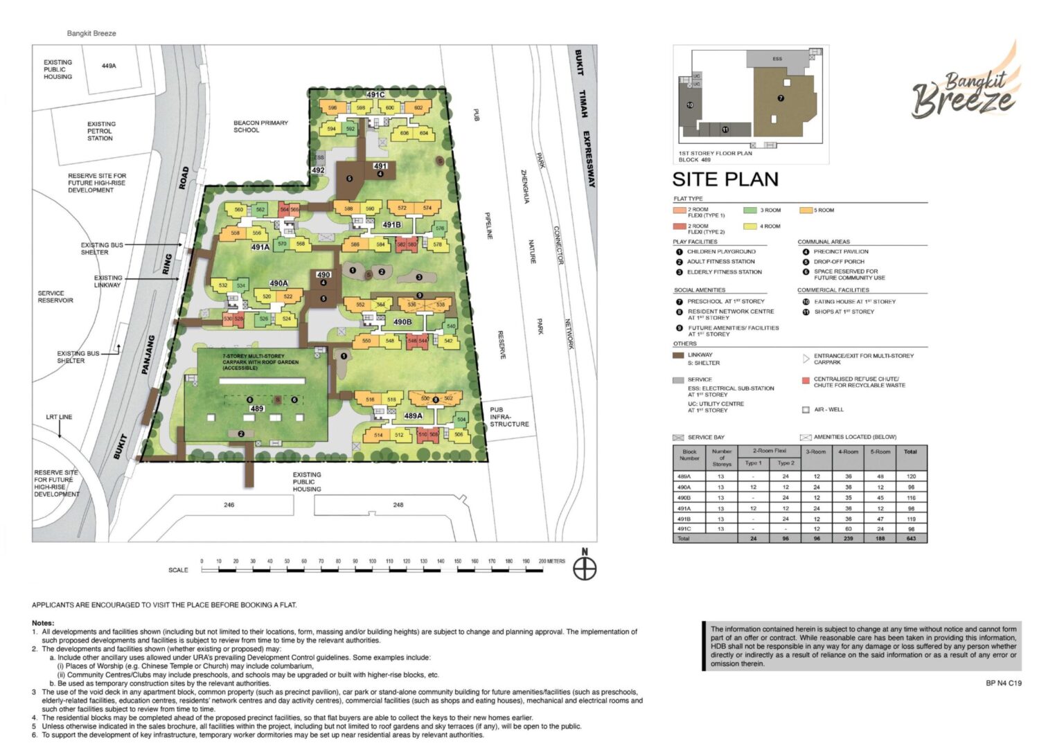 HDB July 2025 BTO & SBF Exercise Launch Offers Over 10,000 Flats — Here’s What’s Available ...
