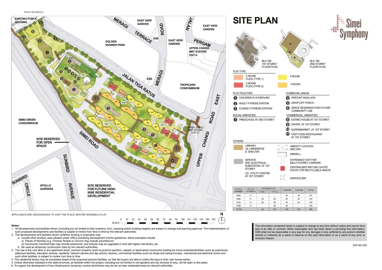 HDB July 2025 BTO & SBF Exercise Launch Offers Over 10,000 Flats — Here ...