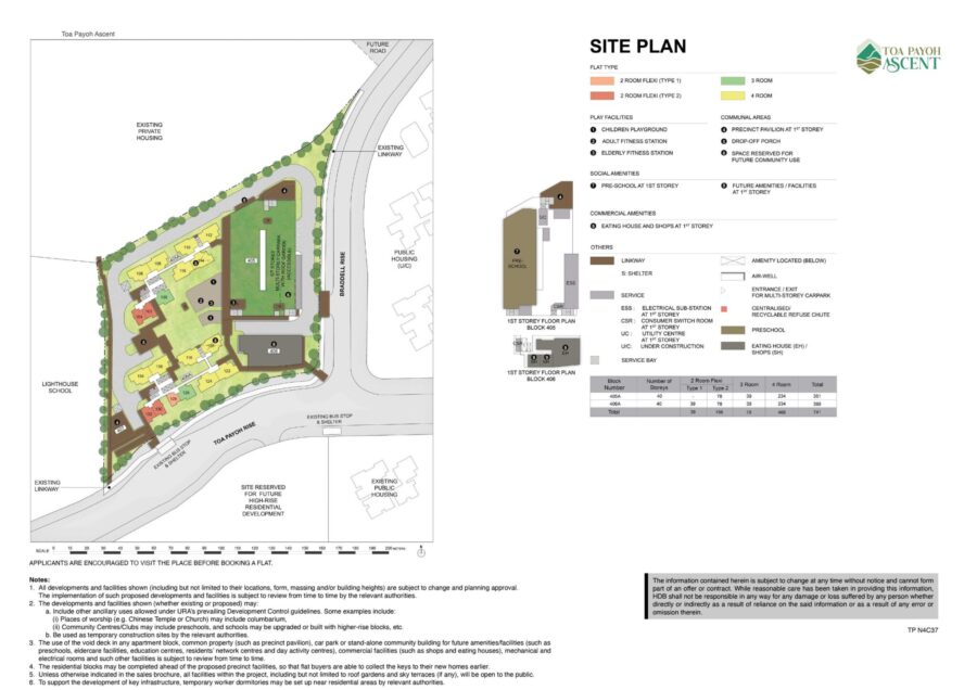 HDB July 2025 BTO & SBF Exercise Launch Offers Over 10,000 Flats — Here ...