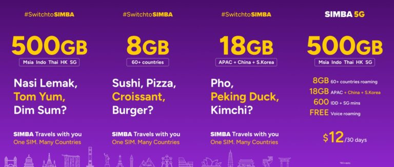SIMBA Telecom Launches Hi5 Festive Deals for 5th Anniversary at 8 ...