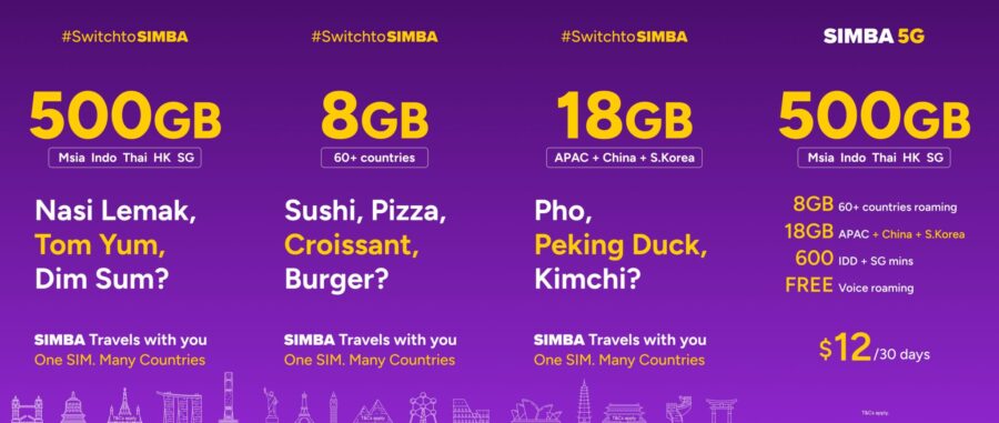 SIMBA Telecom Launches Hi5 Festive Deals for 5th Anniversary at 8 ...
