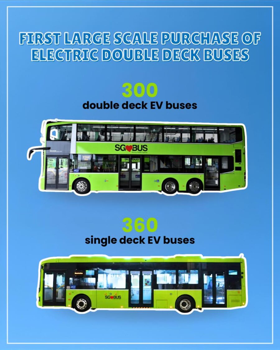 Singapore to Add 660 New Electric Buses from End-2026 as Part of Public ...