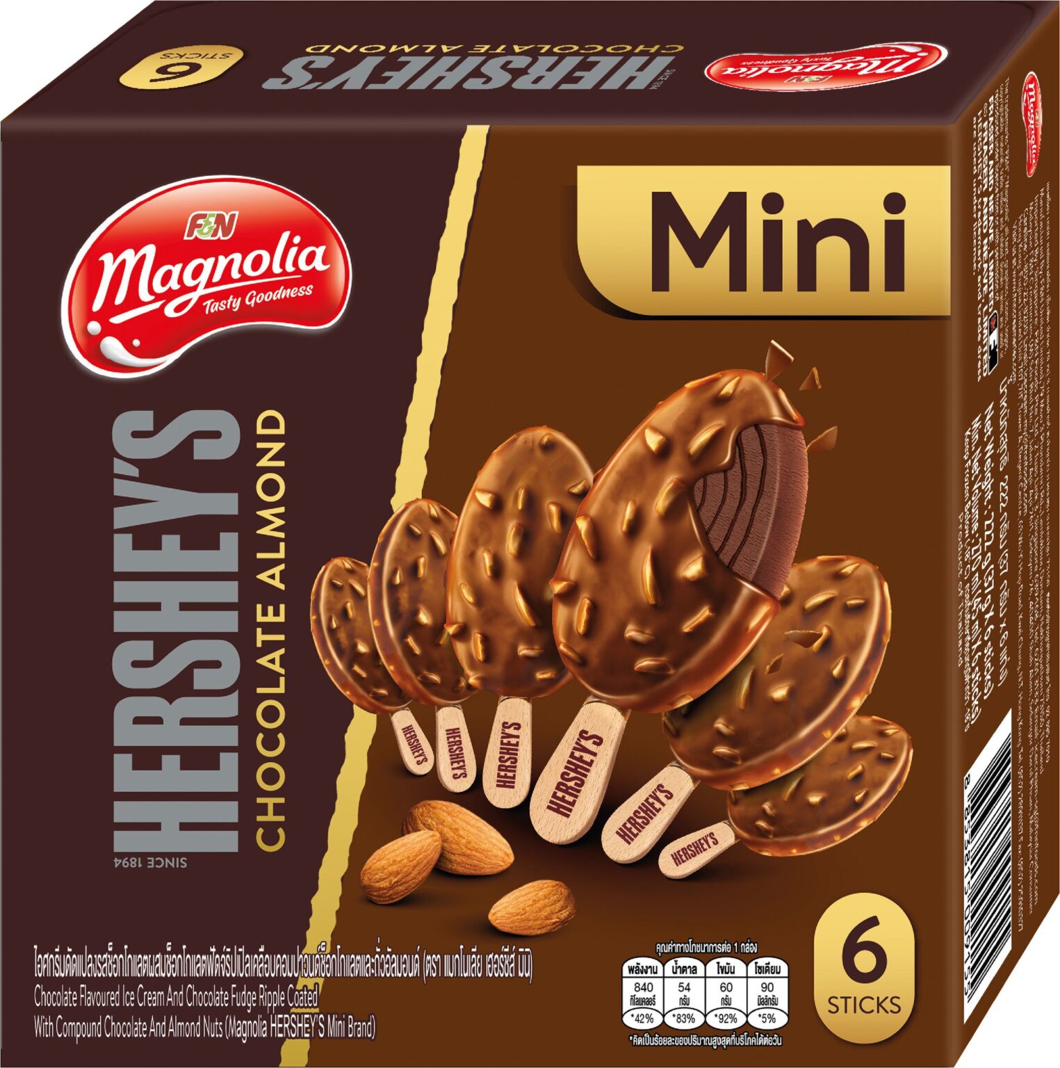 F&N MAGNOLIA x HERSHEY’S Launch Mini Ice Cream Sticks and Cones with ...