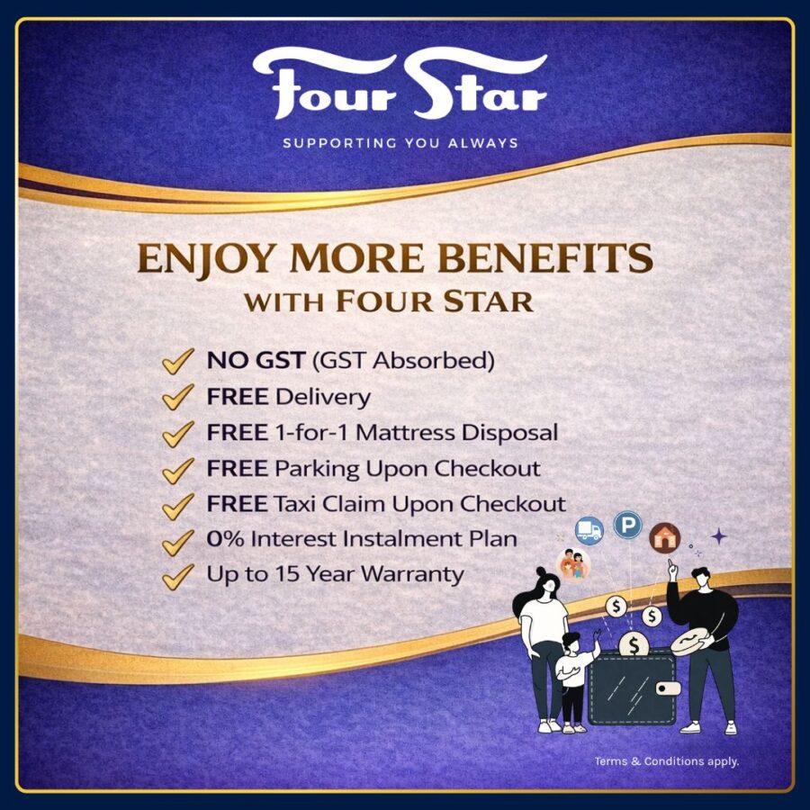 Four Star 58th Anniversary Sale at SAFRA Choa Chu Kang Offers Up to 80% ...