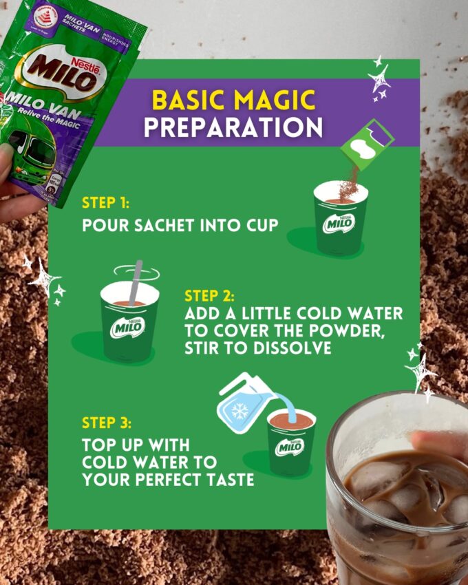 MILO Van Sachets Are Back in Singapore So You Can Recreate the Iconic ...