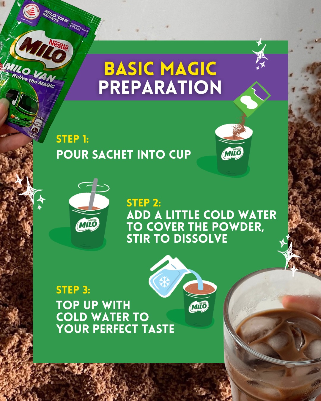 MILO Van Sachets Are Back in Singapore So You Can Recreate the Iconic ...